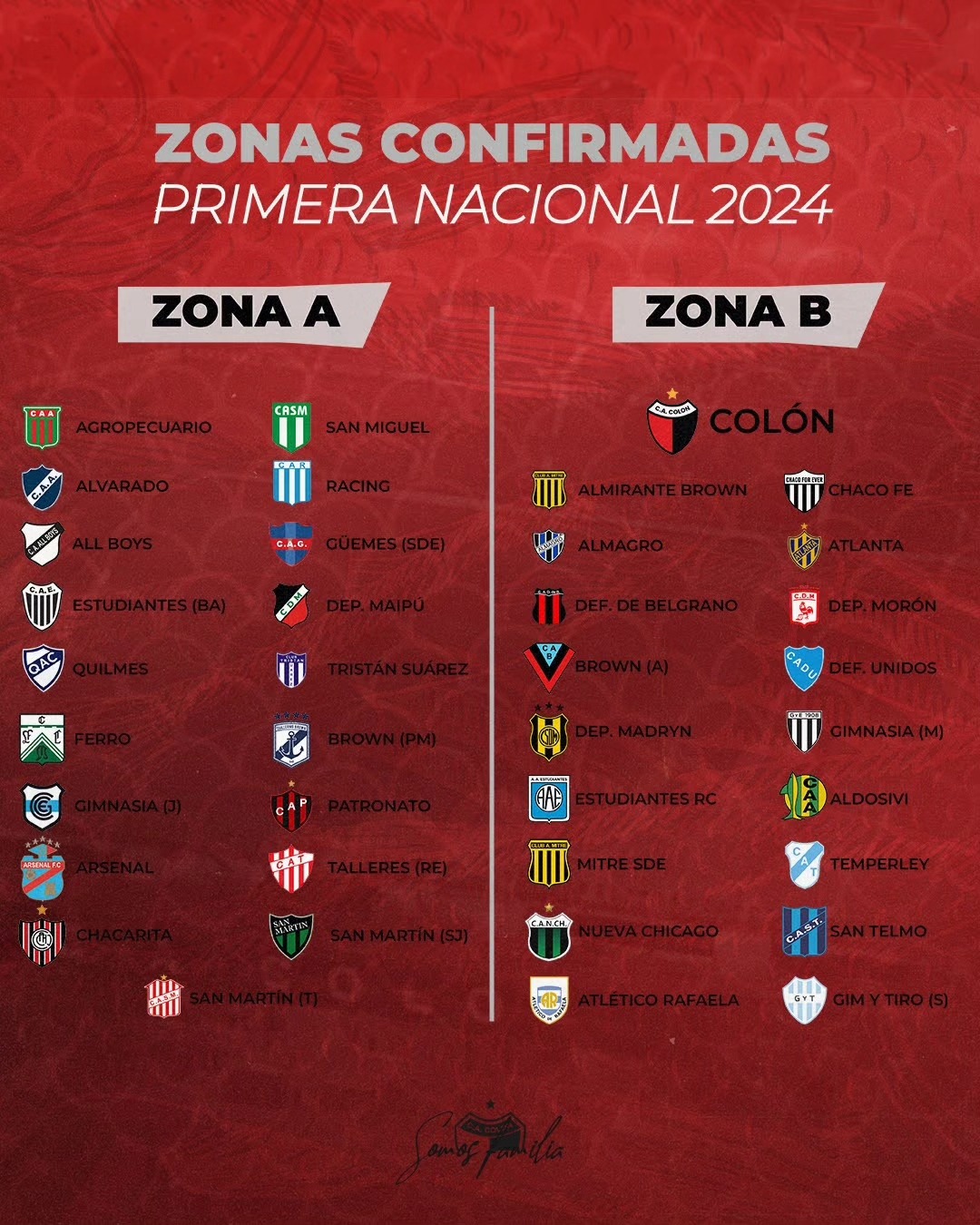 Se sorteó la Primera Nacional y Colón integrará la Zona B. – FM 100.7 ...